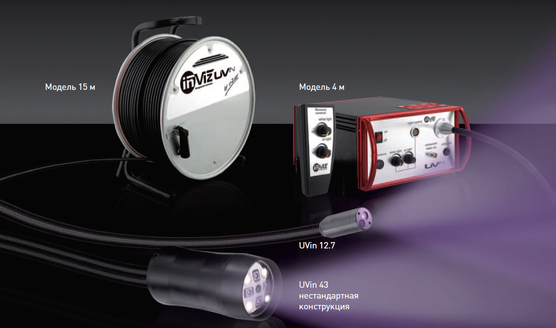 Видеоэндоскоп INVIZ UVIN | NDTPRO.ru